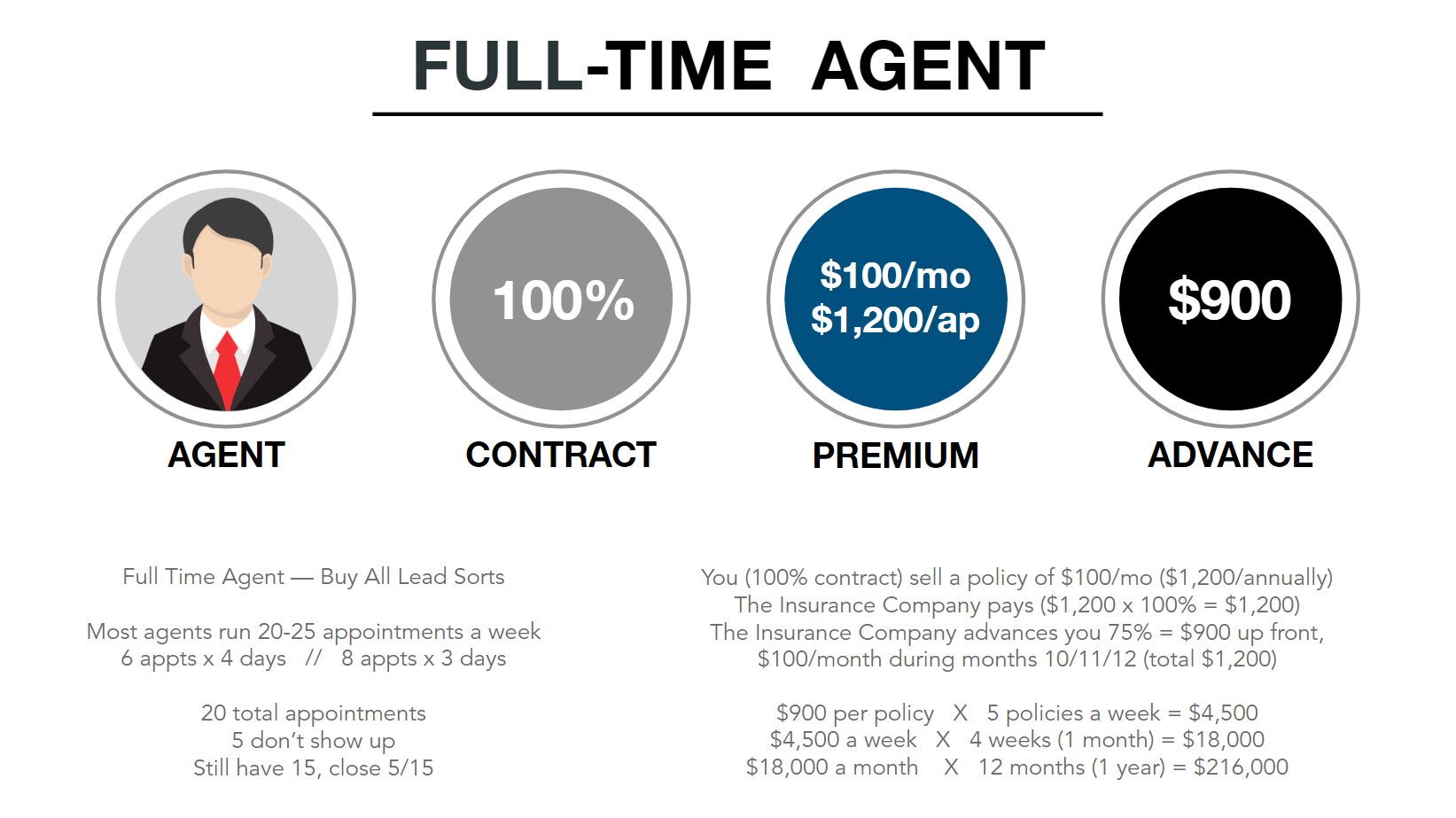 Career Details - Hemati.com