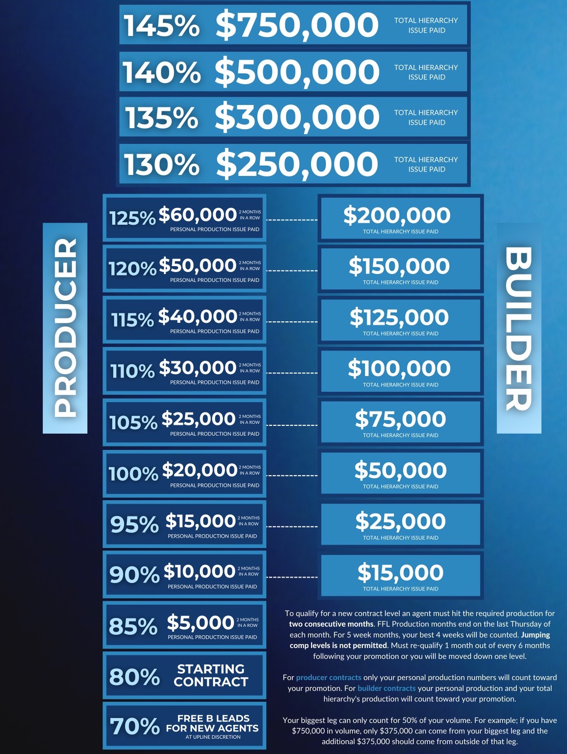 Promotion Guidelines – Hemati.com